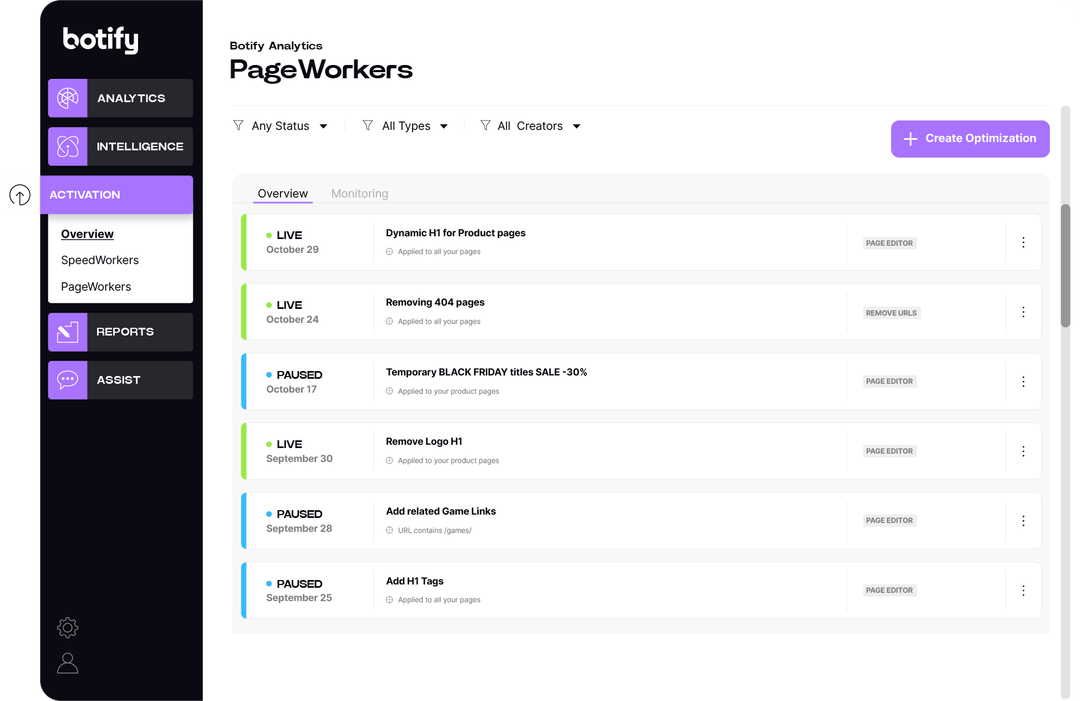 Botify Intelligence | Botify